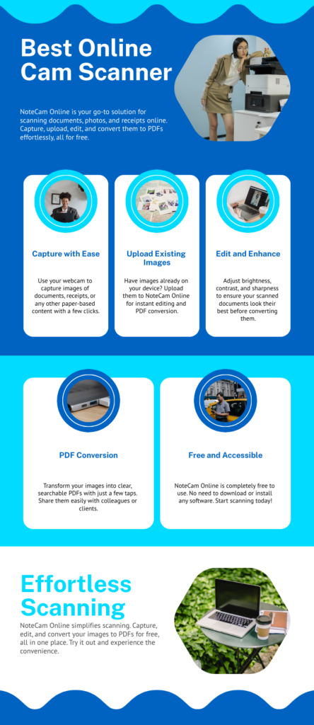 Cam Scanner Online : Free and Easy Document Scanner(2024)